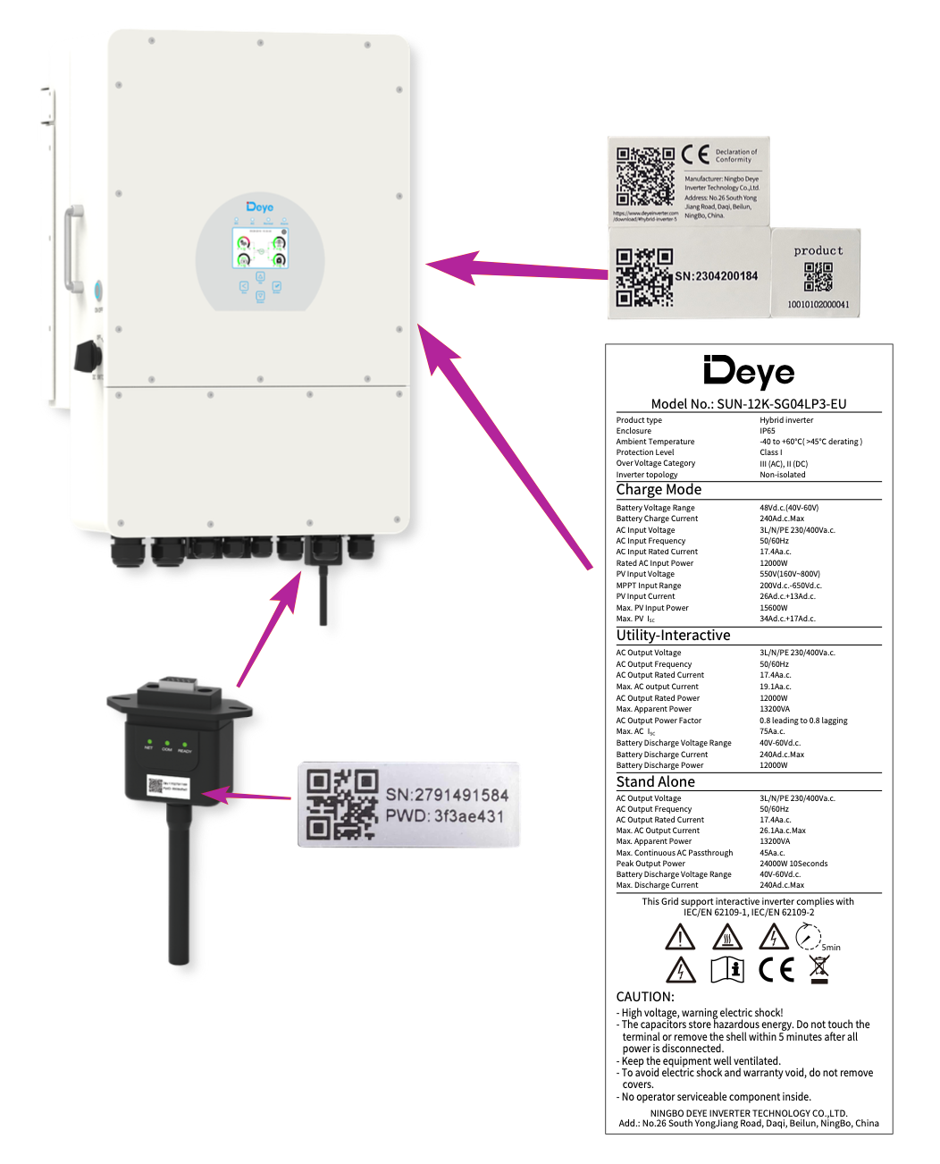 How to find your system's serial number?