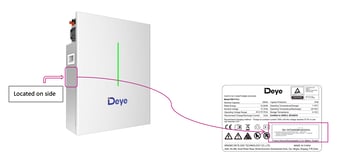How to find your systems serial number?