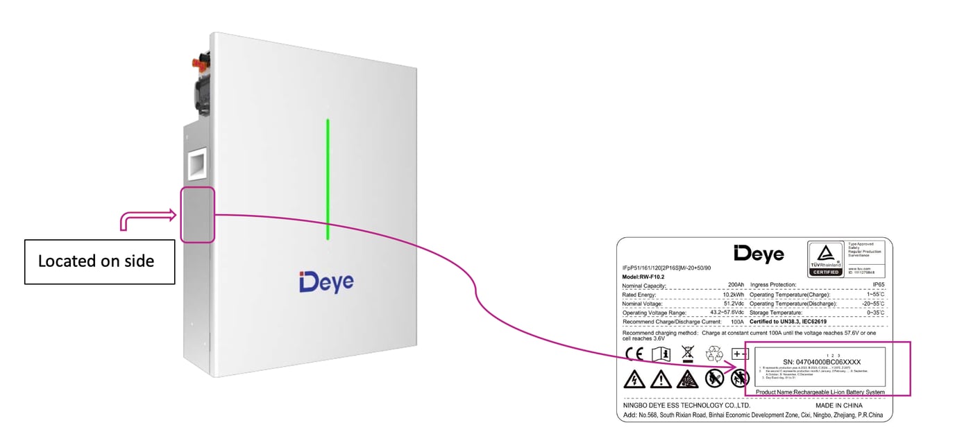 How to find your system's serial number?