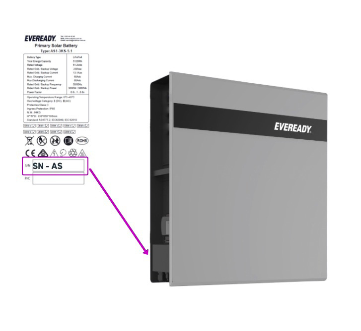 How to find your system's serial number?