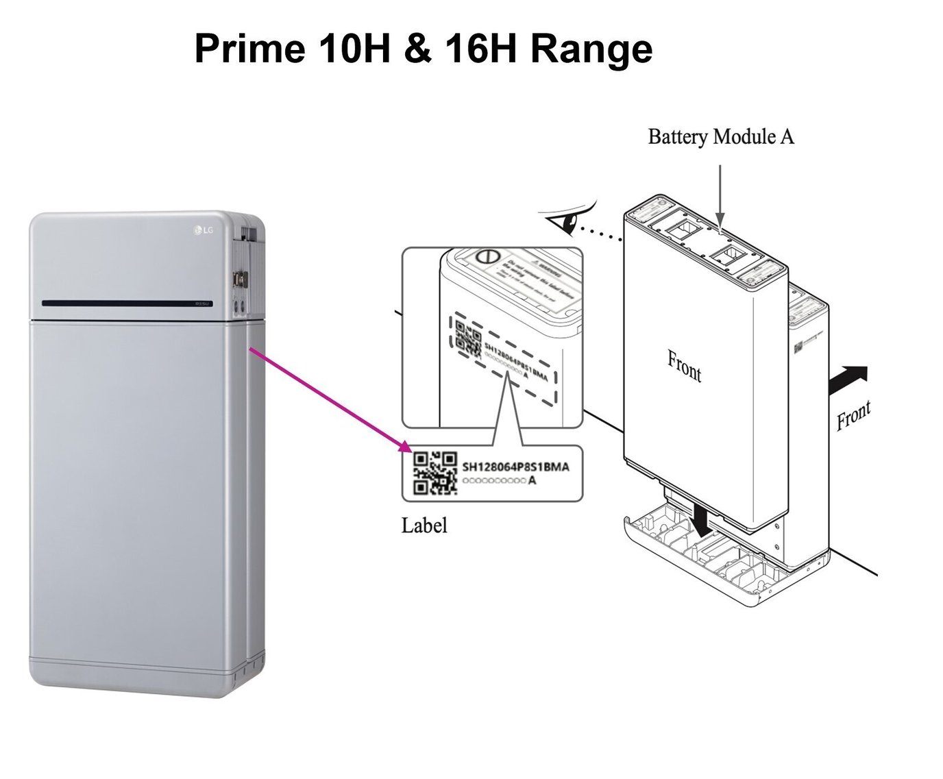 How to find your system's serial number?