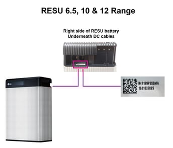 How to find your system's serial number?