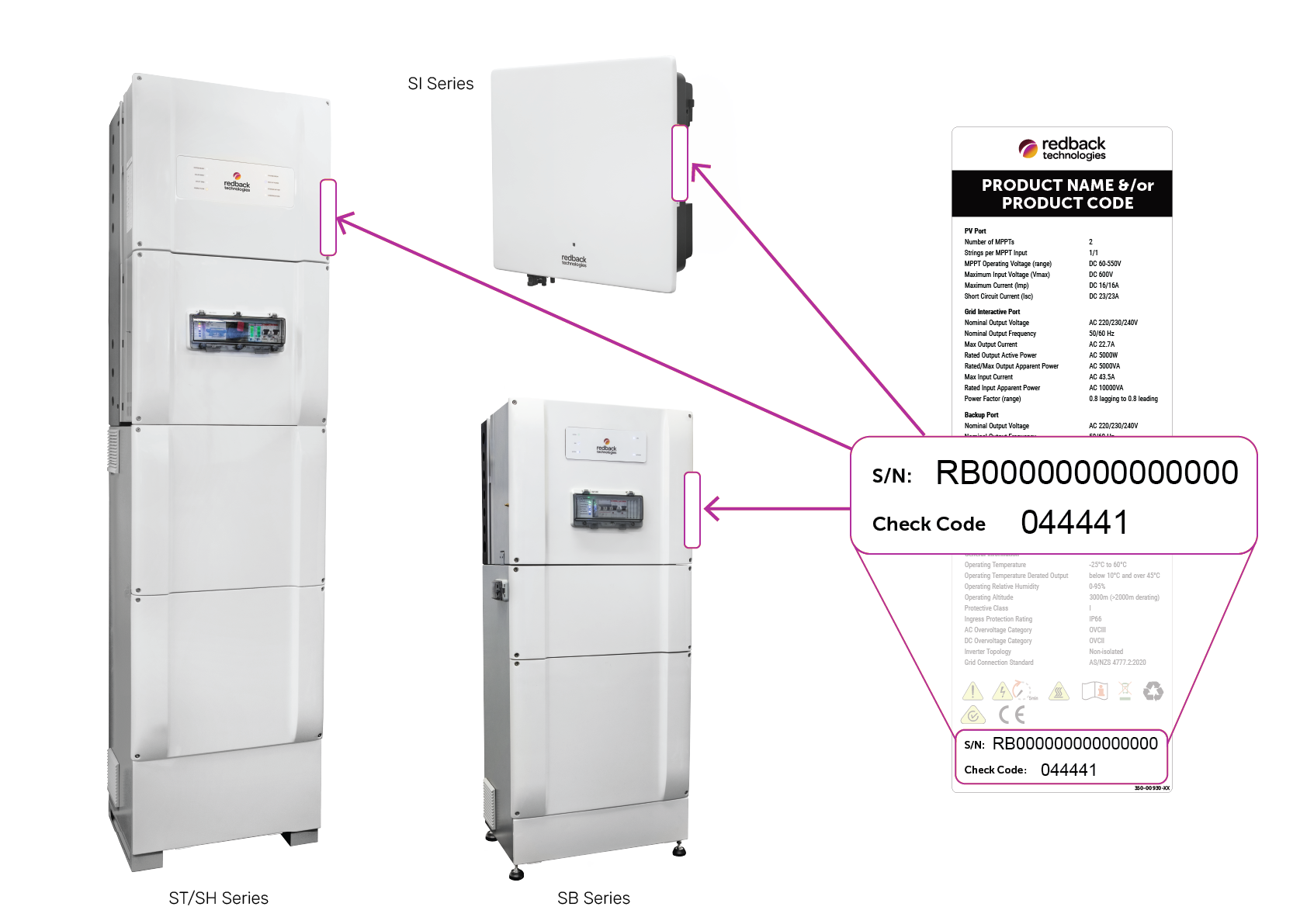 How to find your system's serial number?