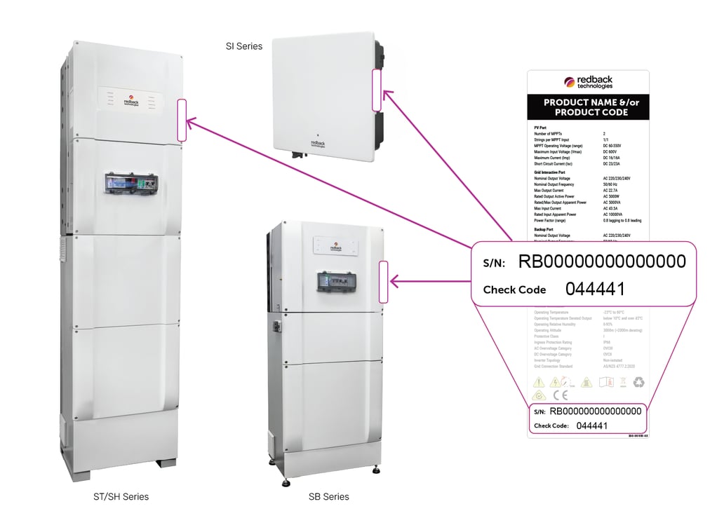 How to find your system's serial number?