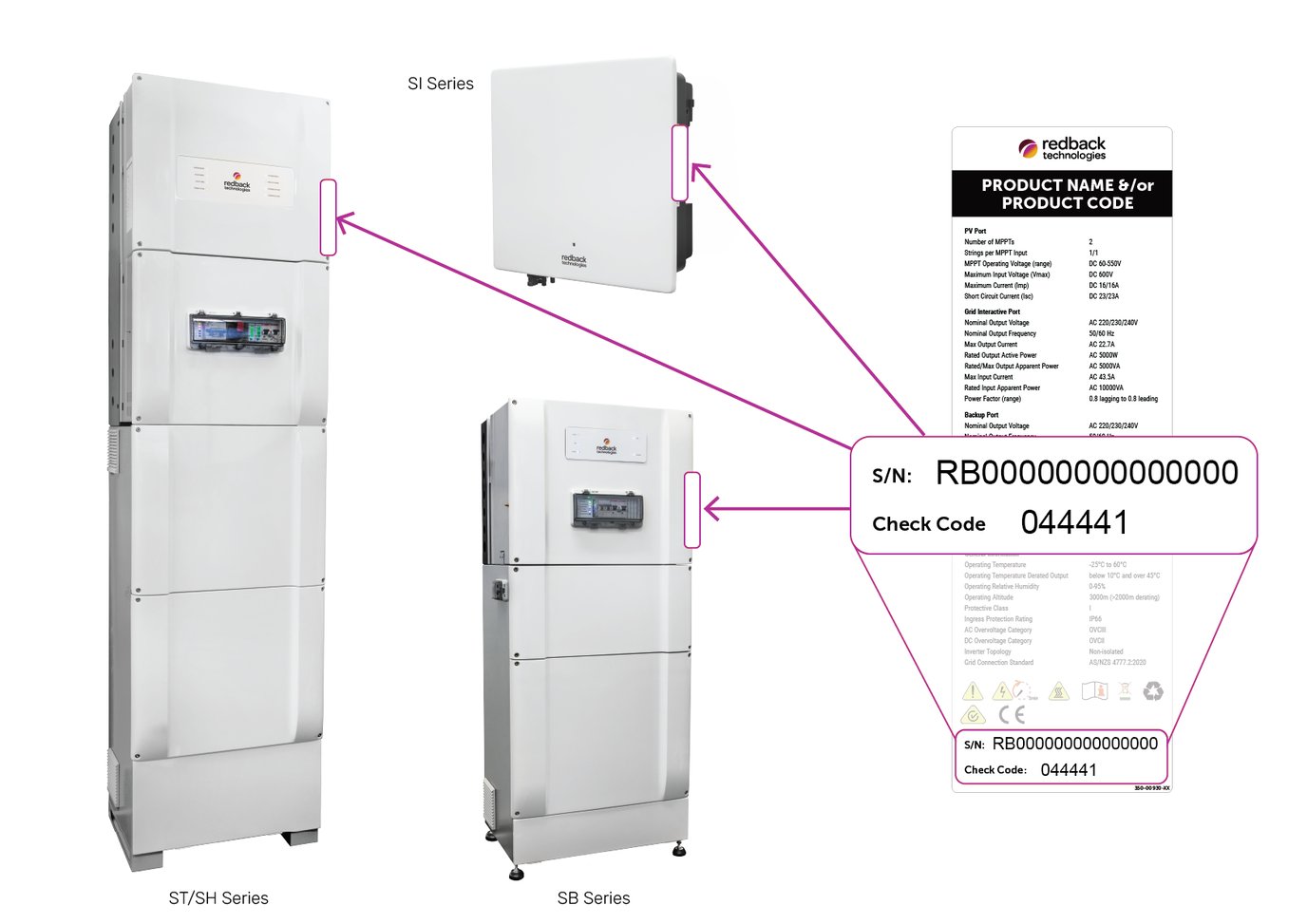 How to find your system's serial number?