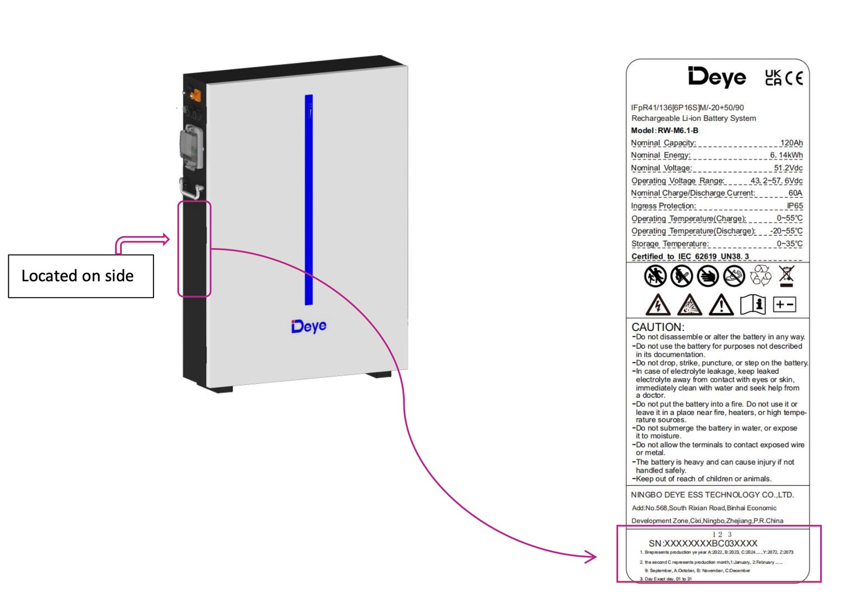How to find your system's serial number?