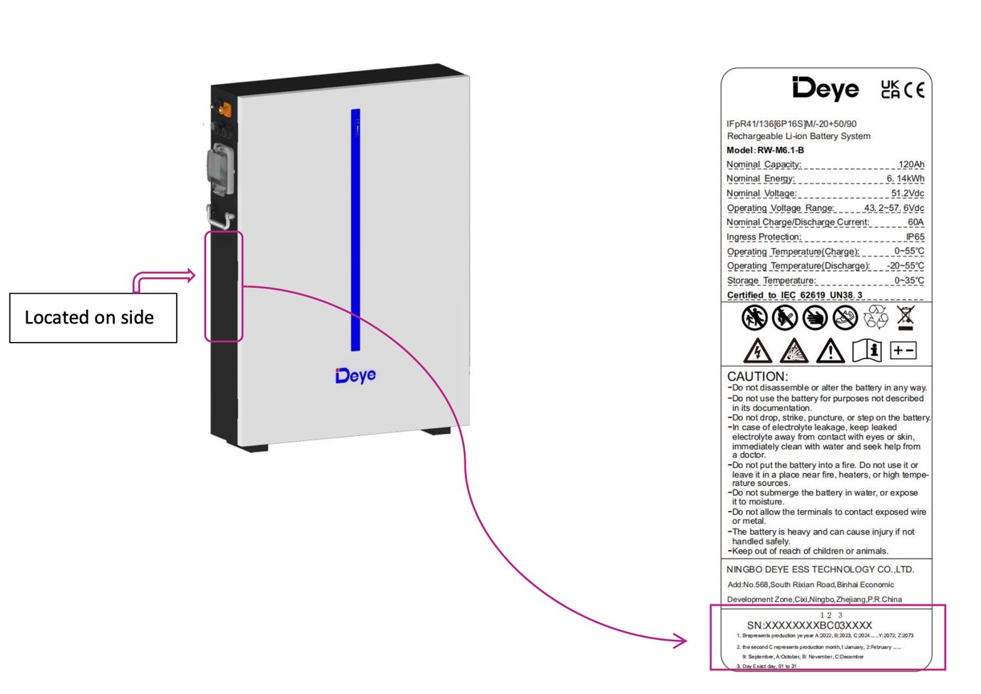 How to find your system's serial number?