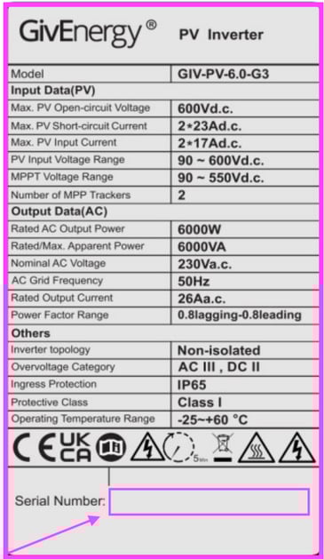 How to find your system's serial number?