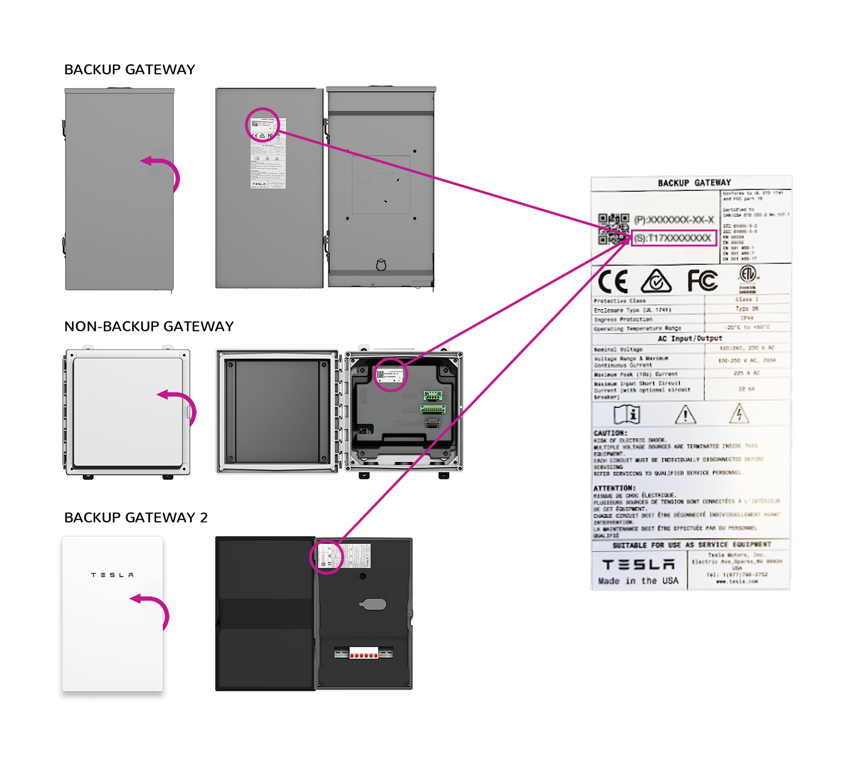 How to find your systems serial number?
