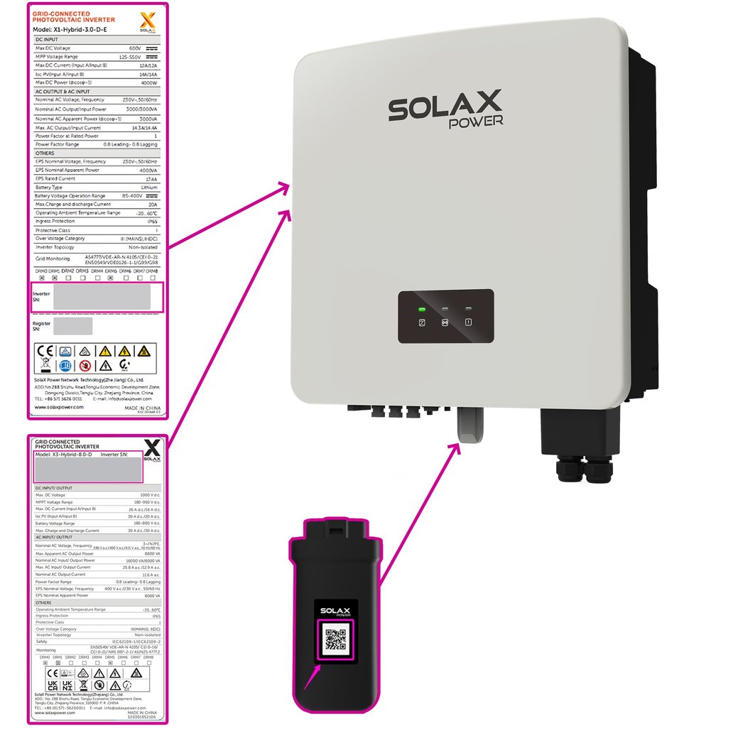 How to find your system's serial number?