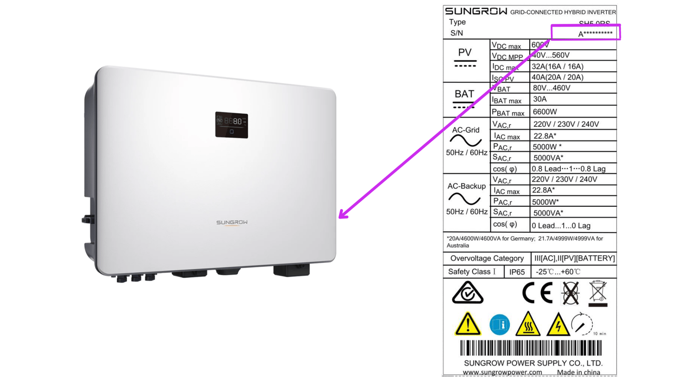 How to find your systems serial number?